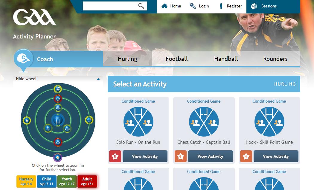 Nursery Skills & Training Resources – Westport Camogie Club