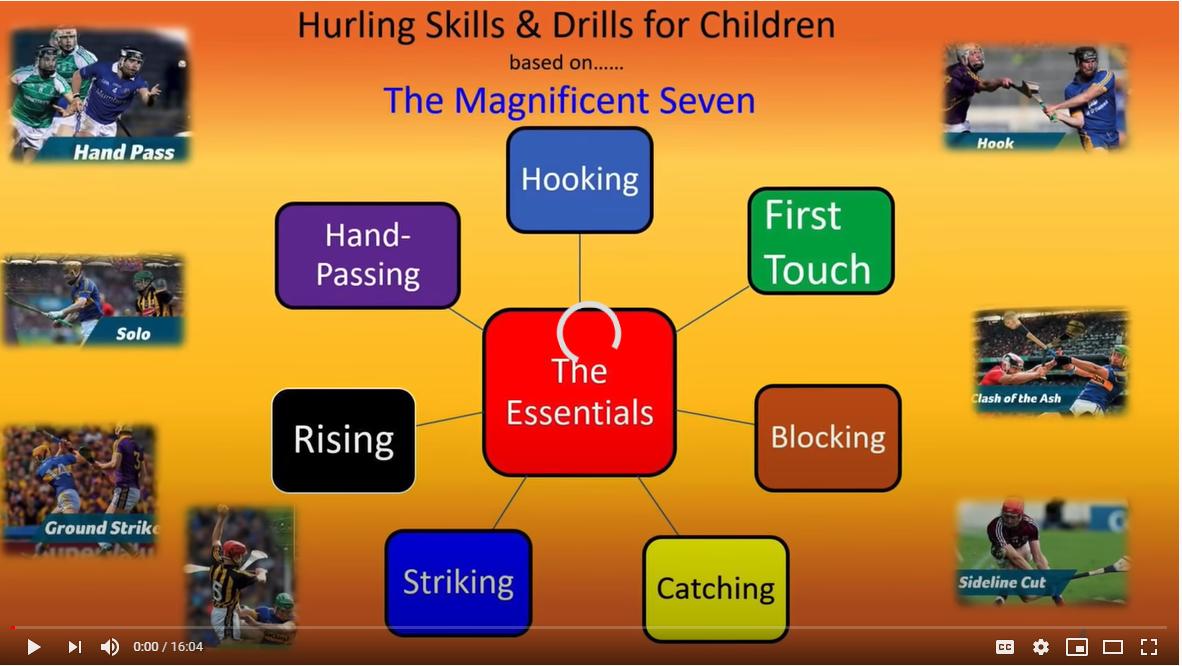 Skills & Training Resources For Children – Westport Camogie Club